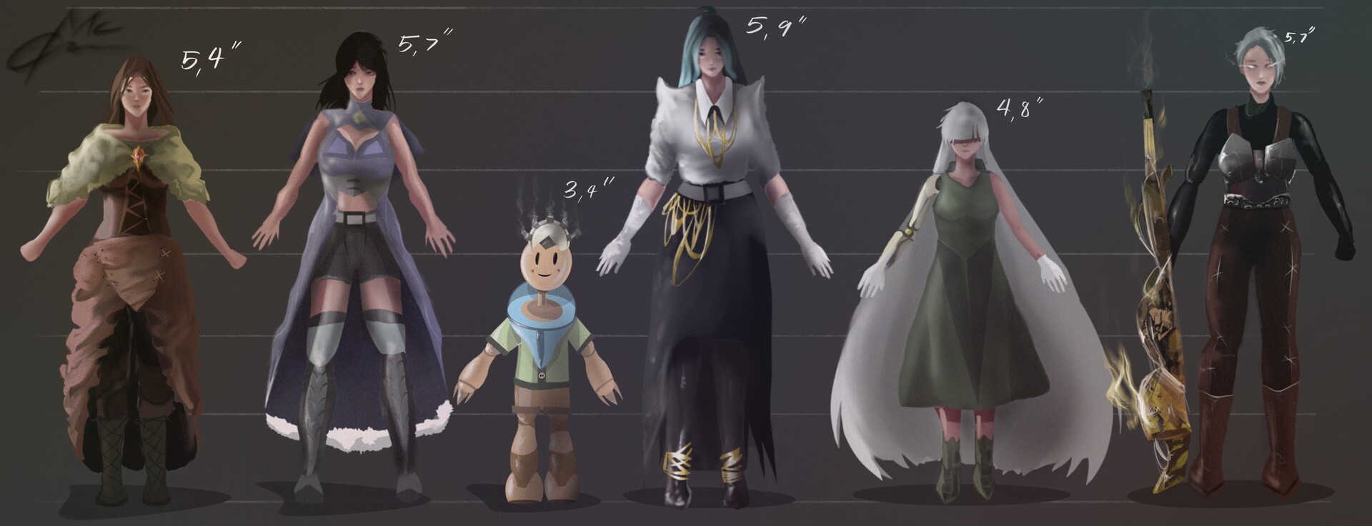 ArtStation - Kroma Character sheet