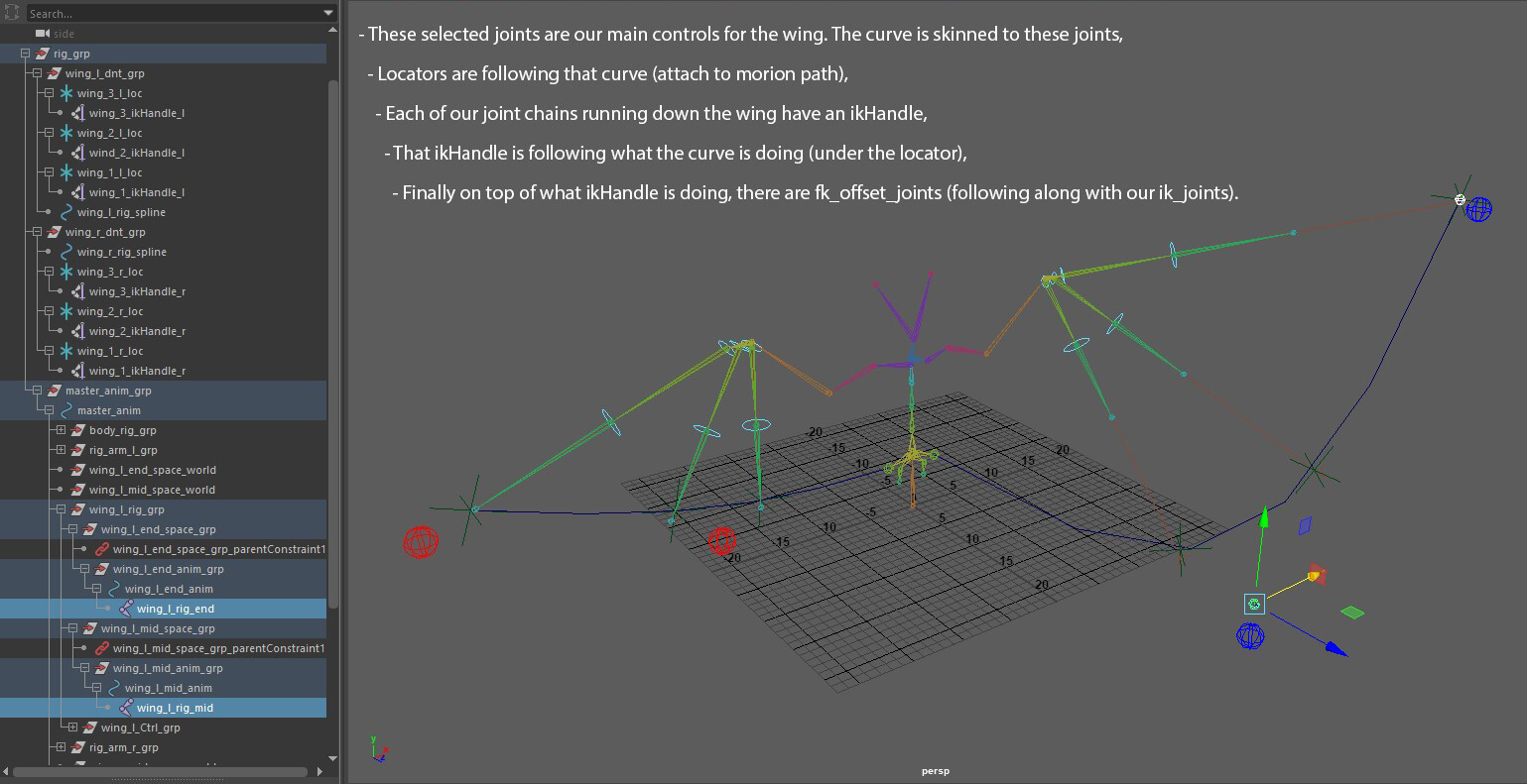 Mateusz Szewczyk - Bat Rigging