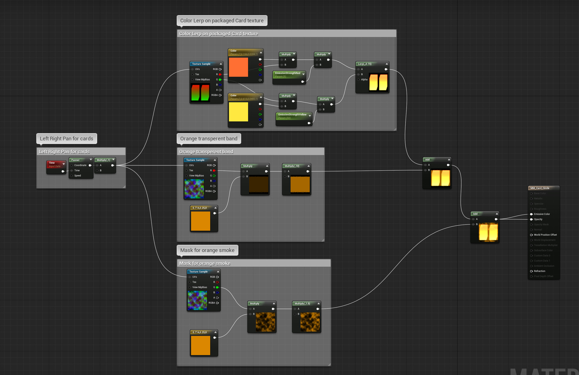 Robert Campos - Flaming Card Material