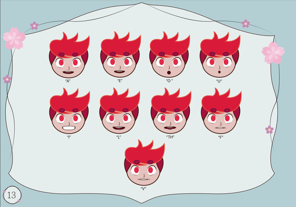 Animation Mouth Chart : Mouth Animation Free Vector Eps Cdr Ai Svg ...