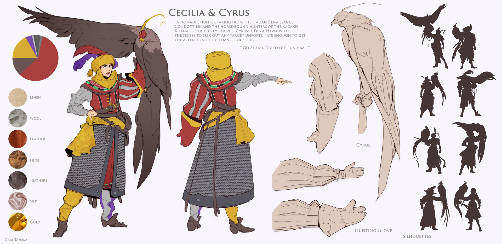 ArtStation - Cecilia & Cyrus