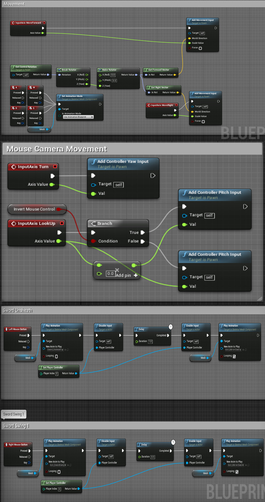 Tavian Bell - Azri Rig Animations
