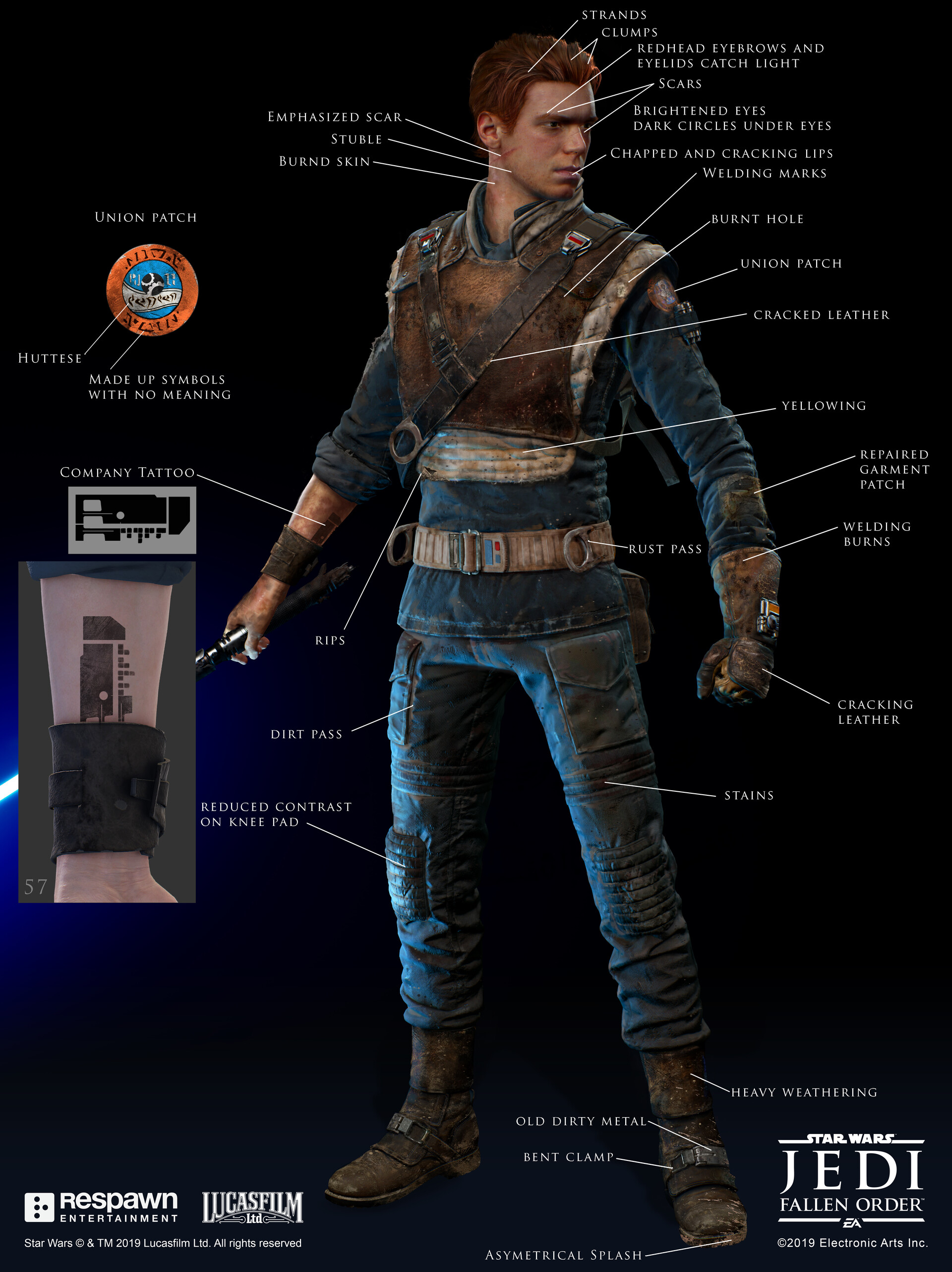 Jordan Lamarre-Wan - JEDI: Fallen Order Cal Texture Pass
