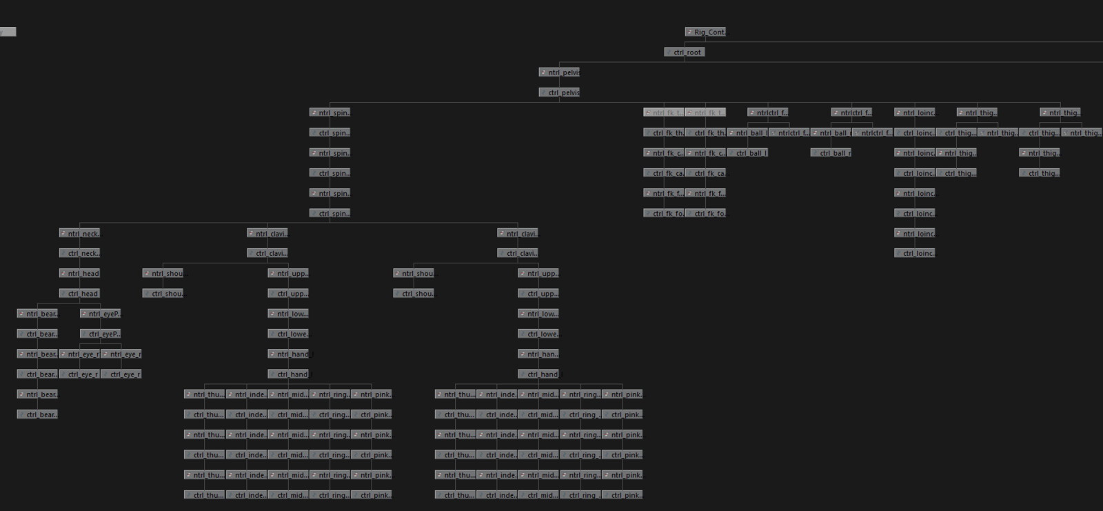 Jose Estrada - Ulvar Rig (IK/FK + More)