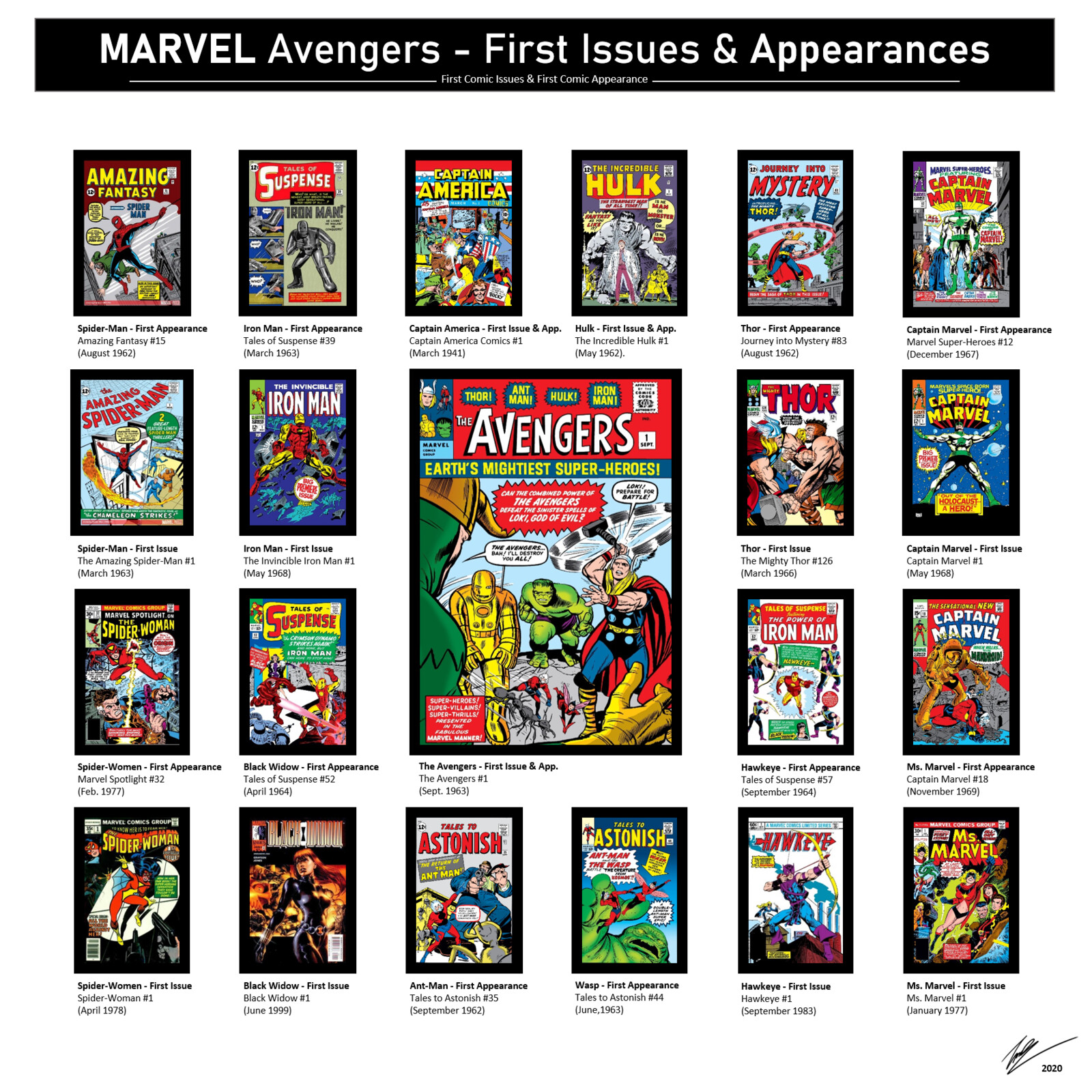 delxe art - MARVEL - First Issues & Appearances