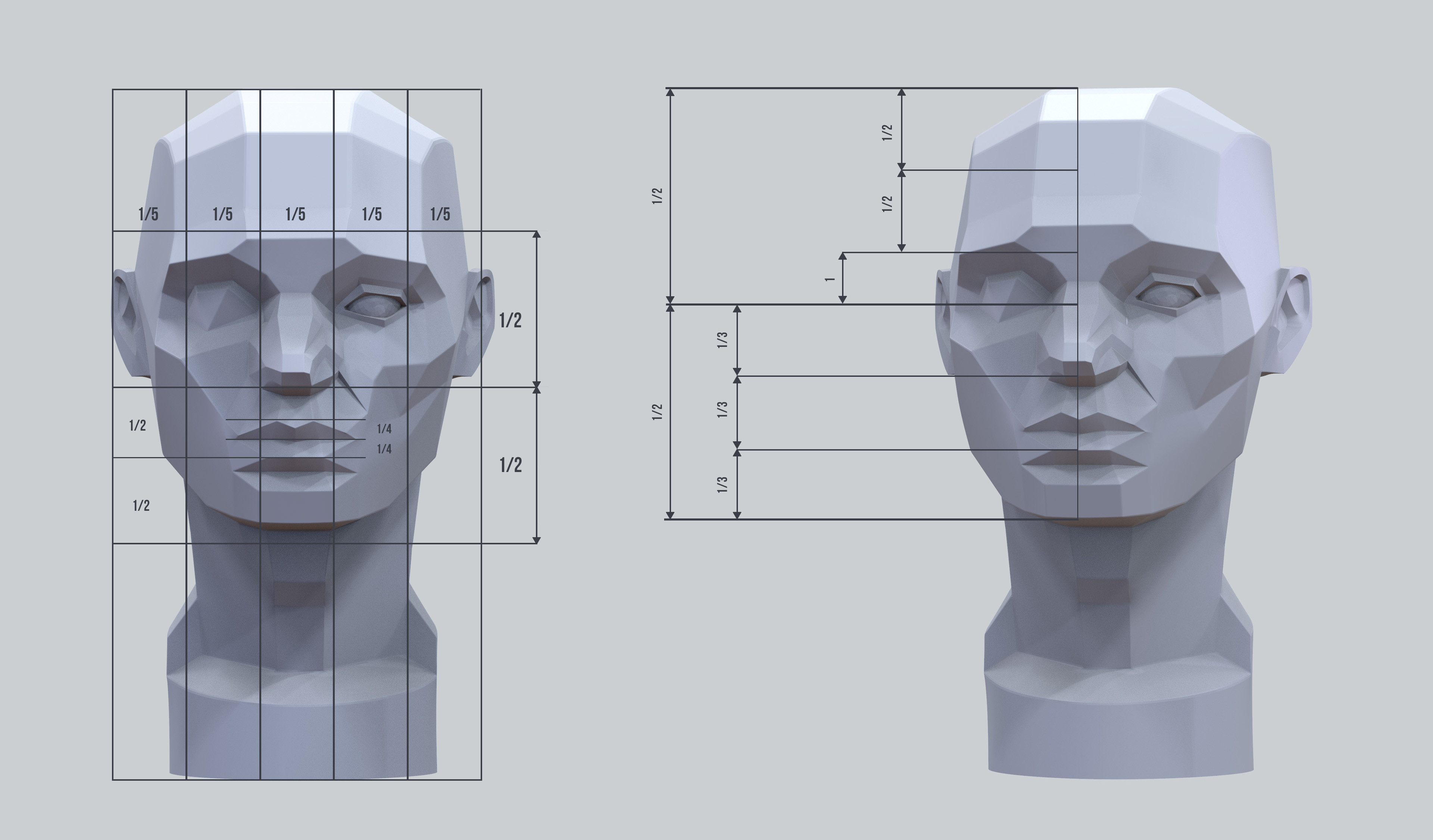 Gusztav Velicsek - Planes of the Head - Study Notes