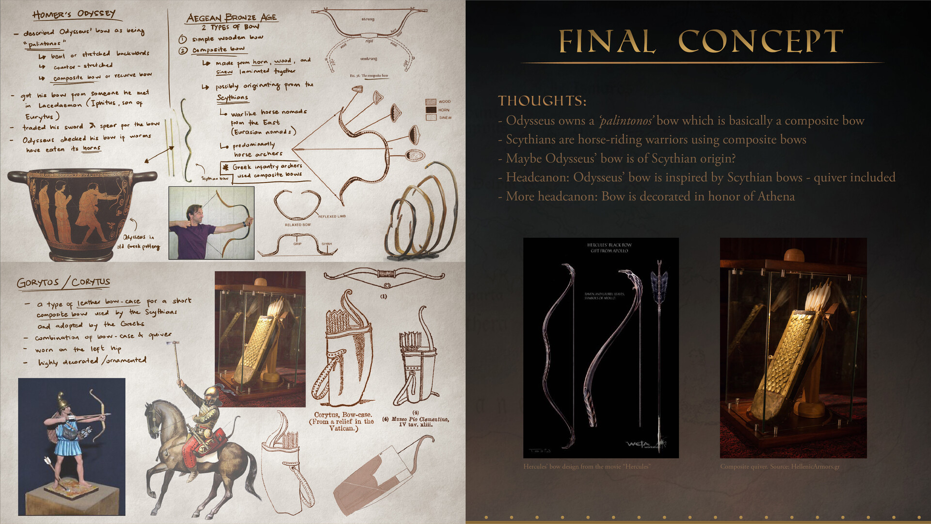 Trixia Quinzon - Return to Ithaca - Odysseus Character Design