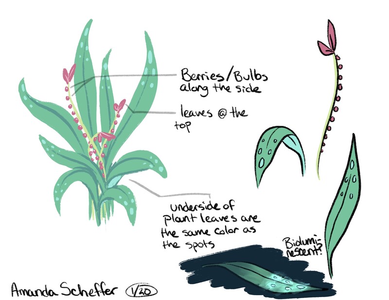 ArtStation - Amanda Scheffer