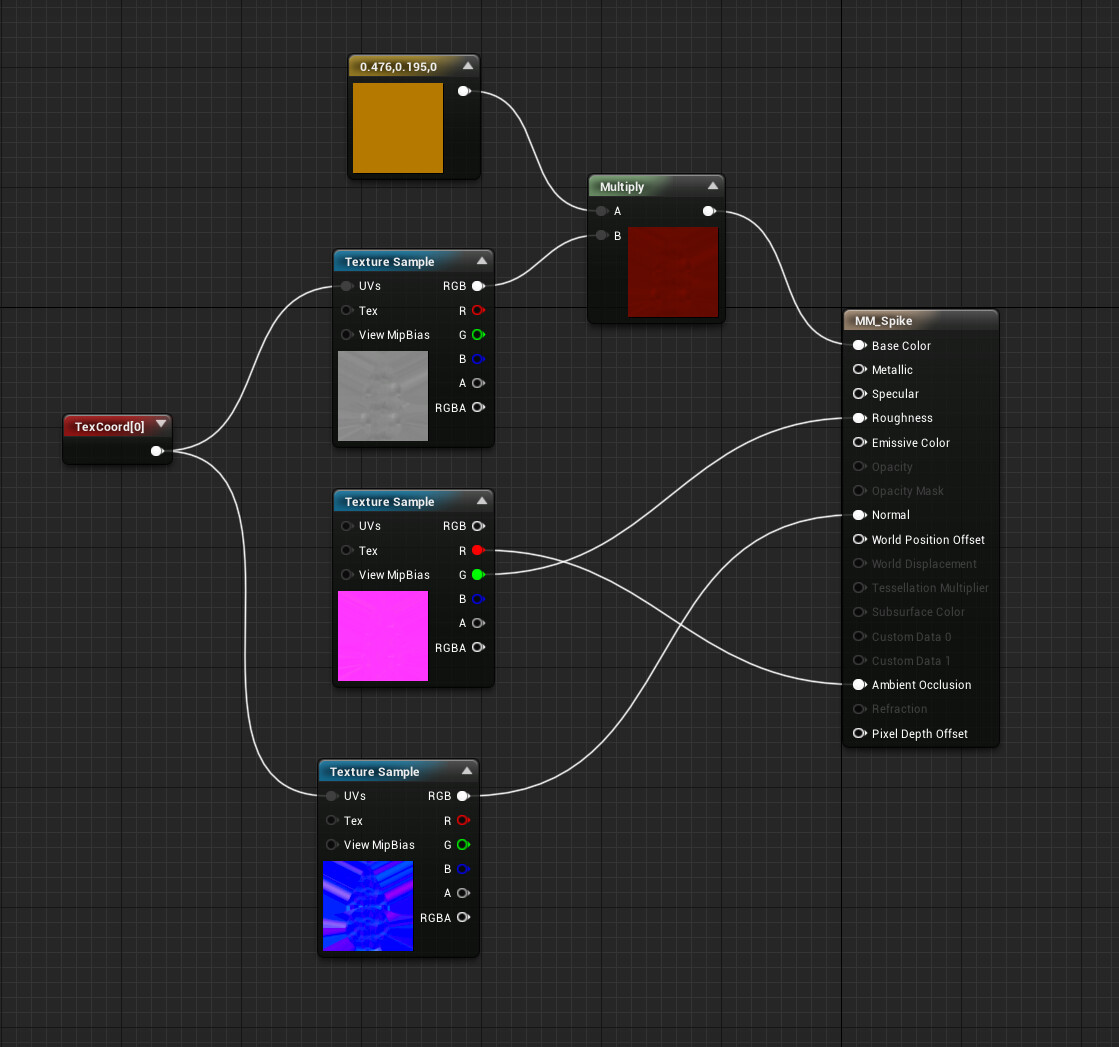 Robert Campos - Spike Trap Particle Effect