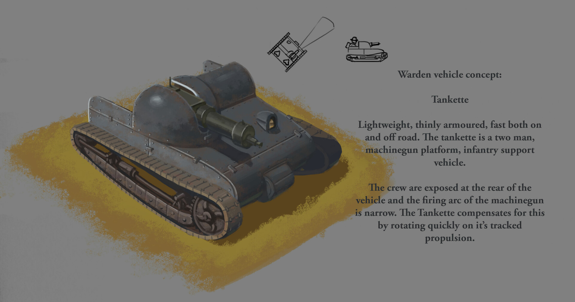 Jack Kenny - Foxhole Unit Uniform Concepts