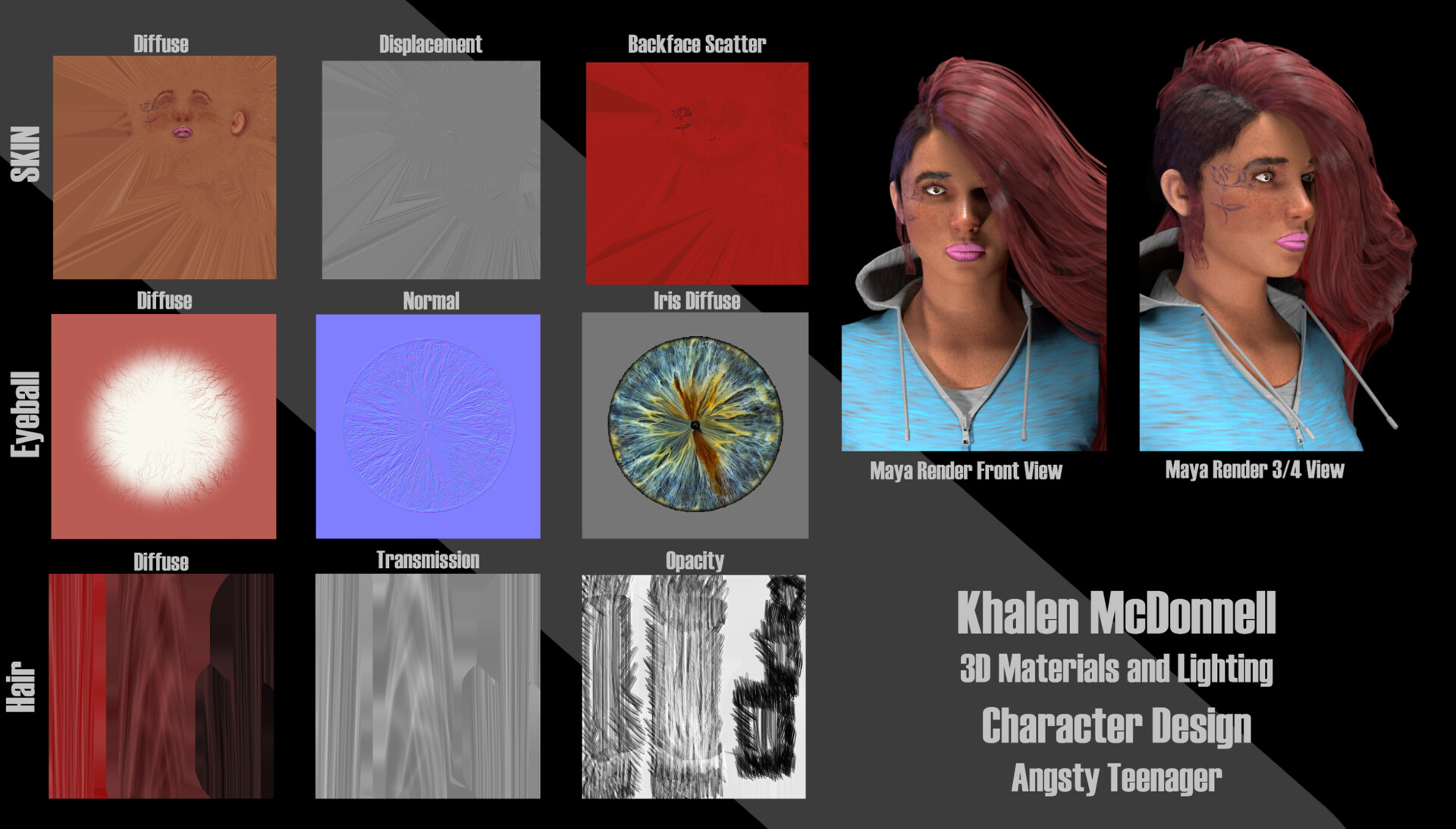 ArtStation - Character Texture Practice