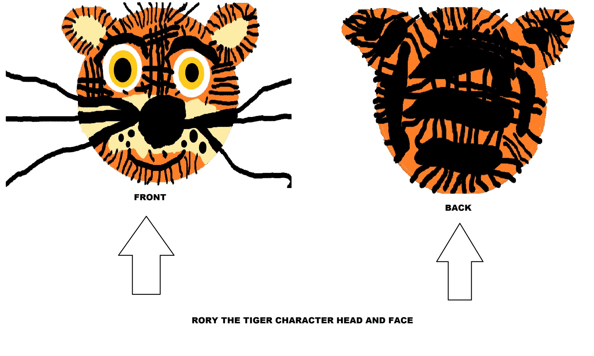 ArtStation - Rory The Tiger Character Head And Face(Computer Work Version)