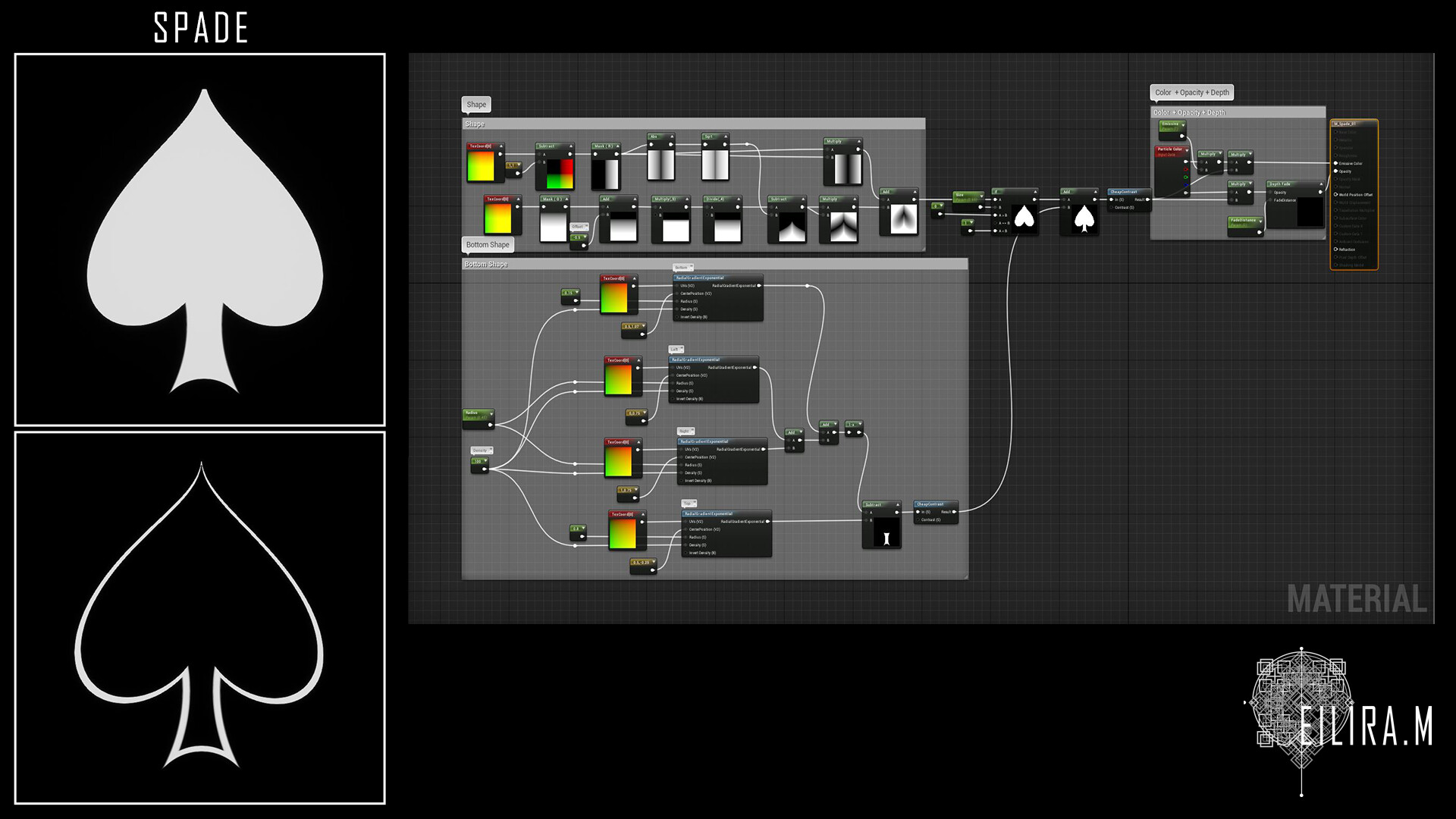 Marilie Latulippe-Allard - Math Shapes | Exercise