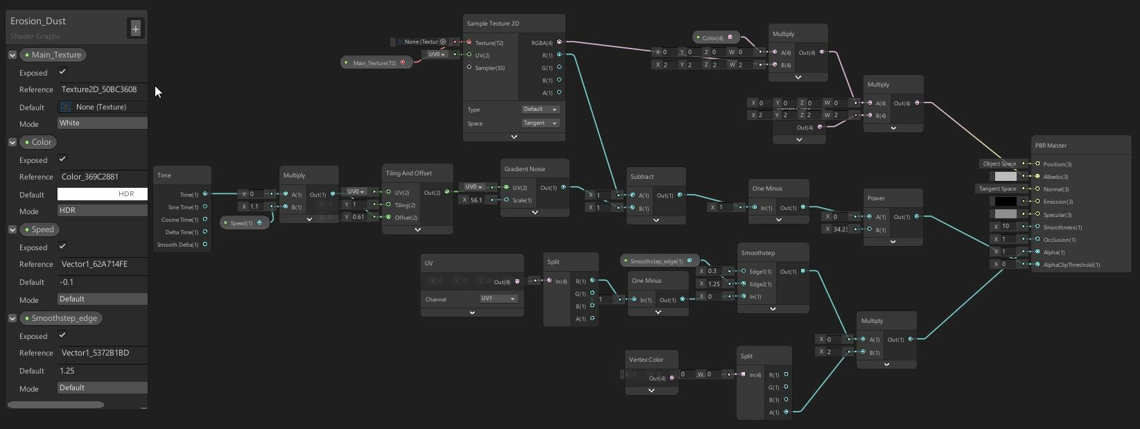 Katty Yew - Missile Attack