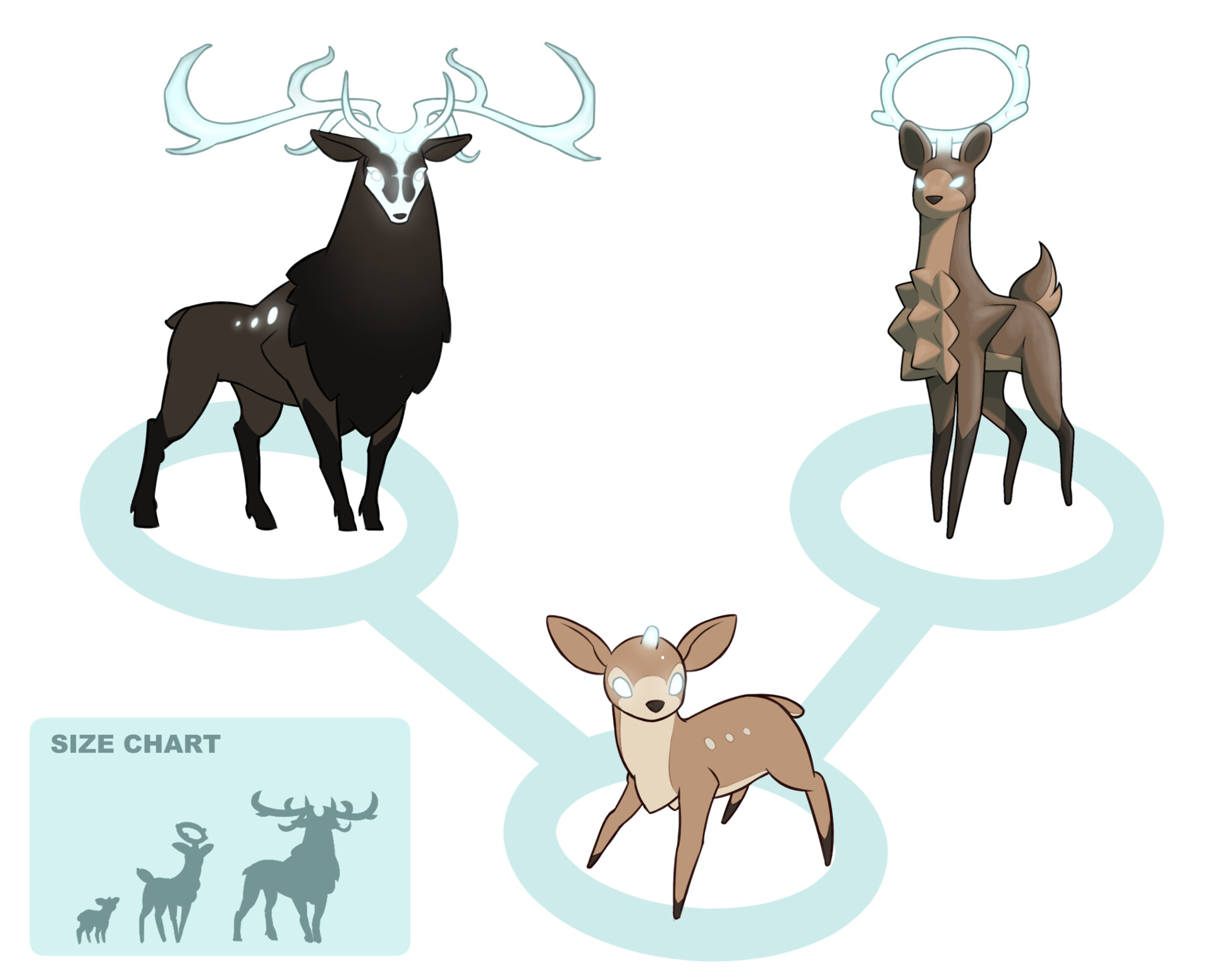 ArtStation - Kinfolk Fan Art Concept