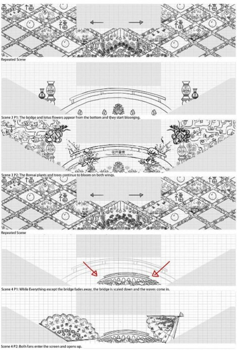 Shawn Han - Suntec CNY 2020 - The Big Picture
