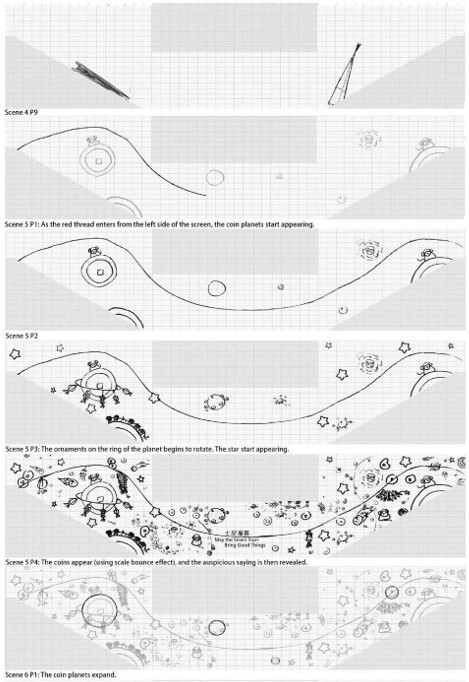 Shawn Han - Suntec CNY 2020 - The Big Picture
