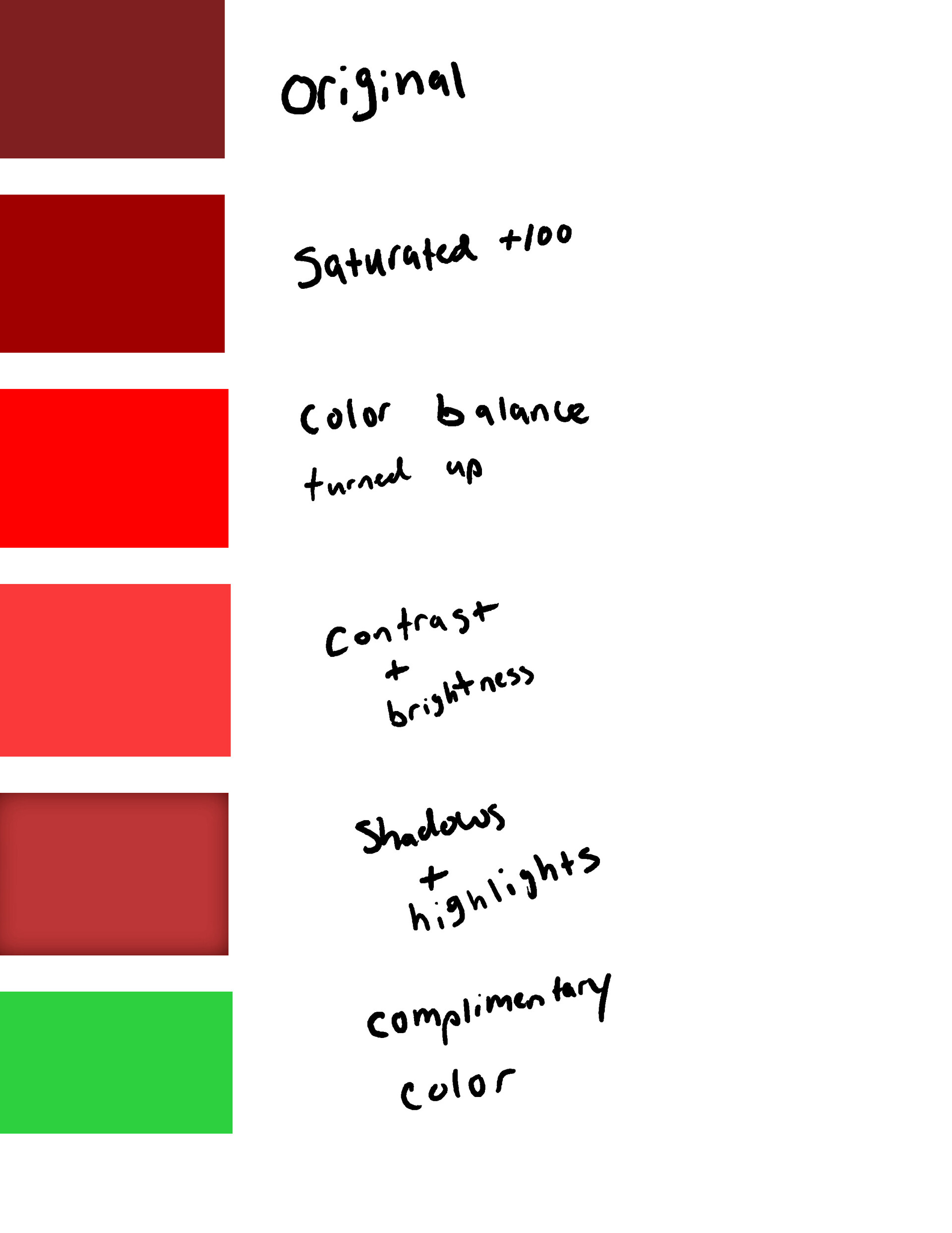 ArtStation - photoshop notes