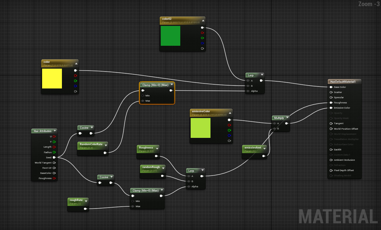 Matthew Board - Grizzly Bear UE4.24 Real Time Hair project