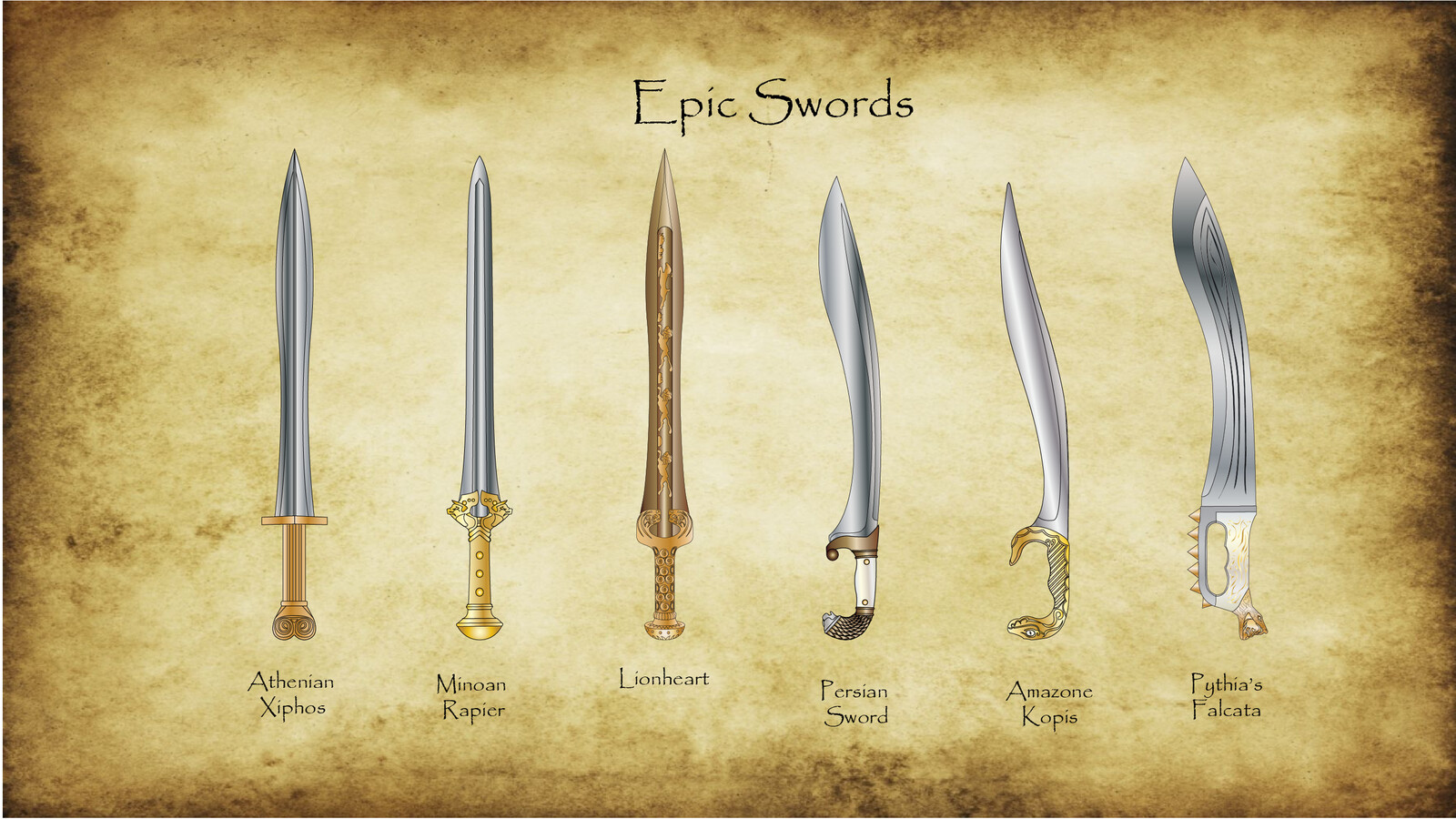 Josh Morris - Ancient Greek Swords