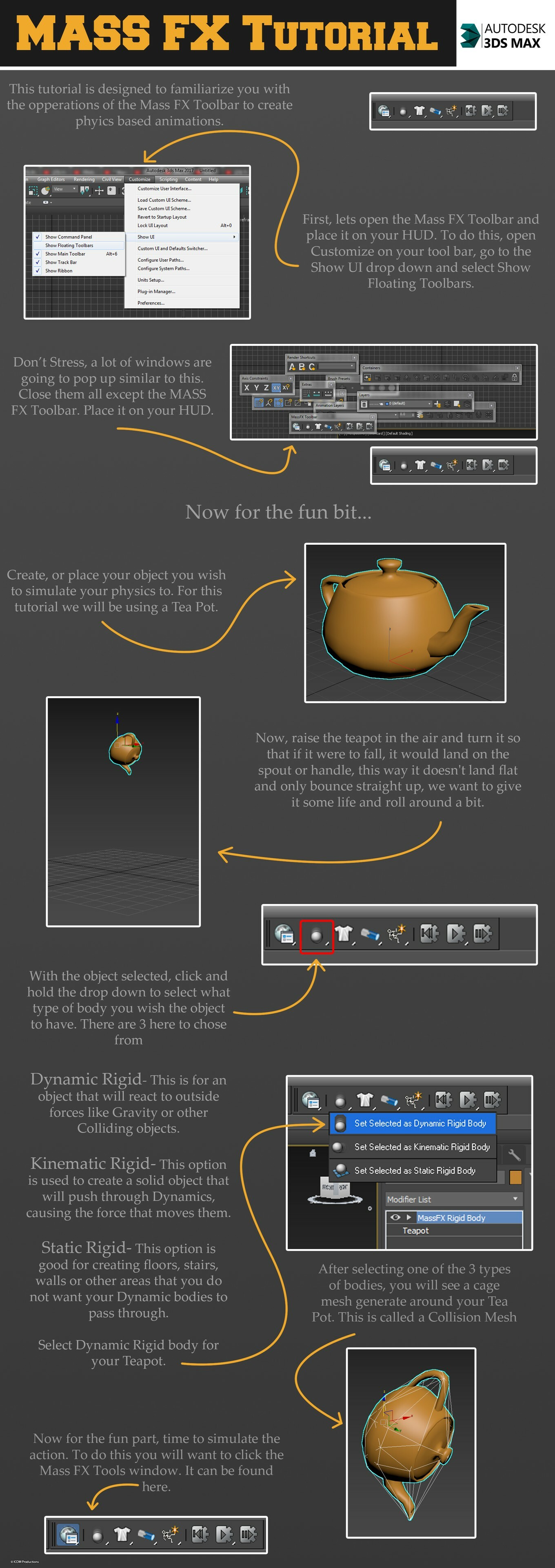 ICOM Productions - MASS FX Animation