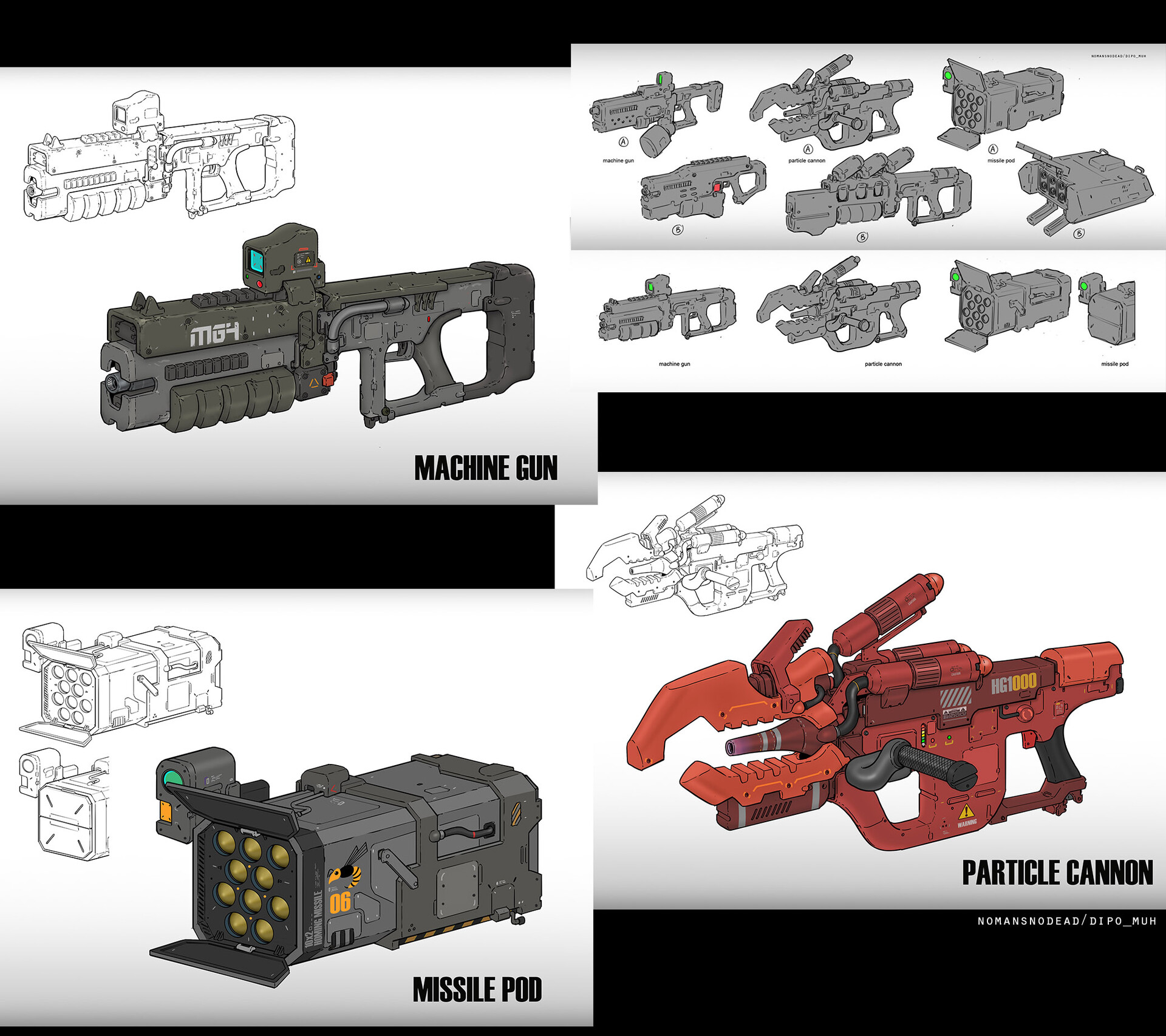 Dipo Muh. - Gun works