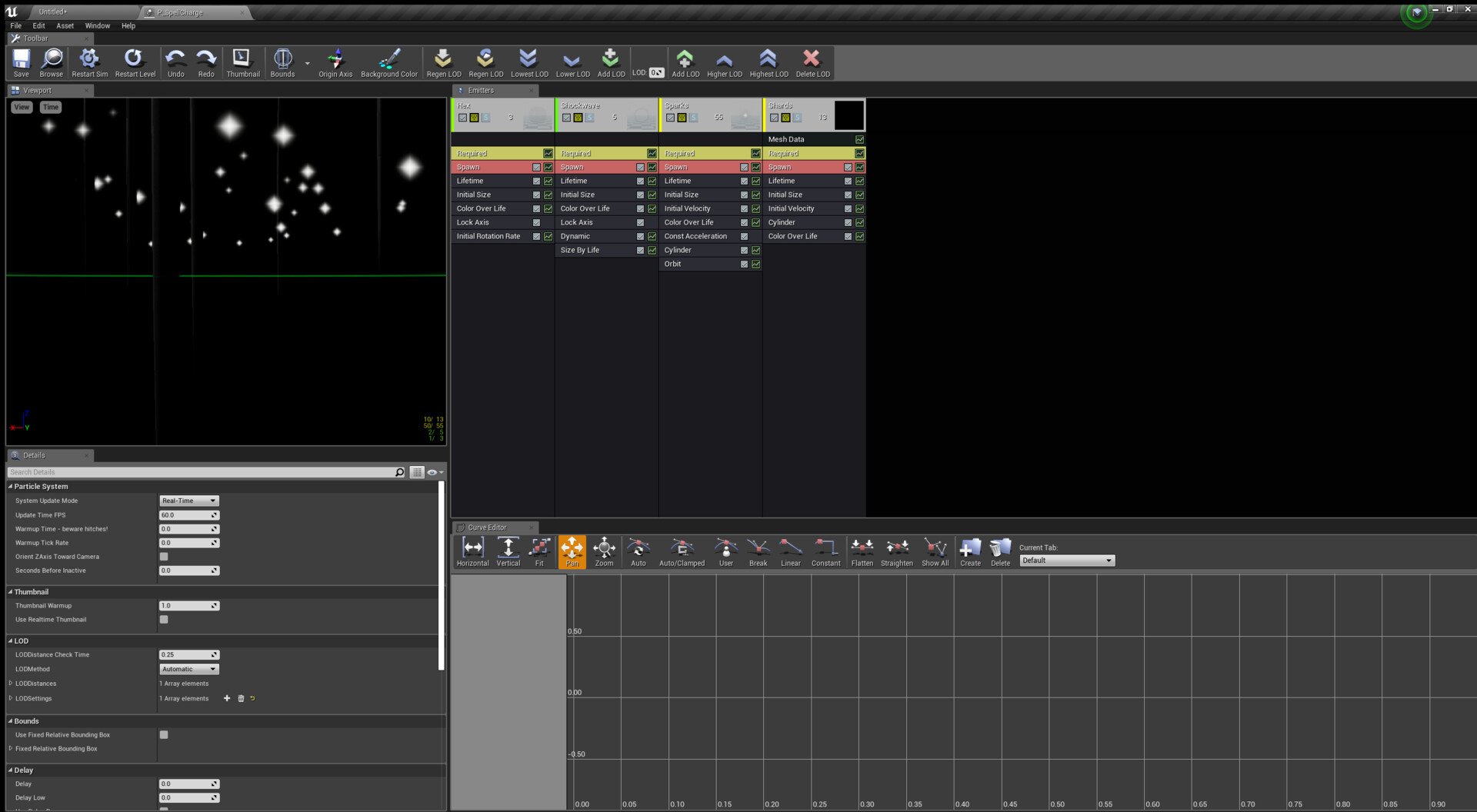 ArtStation - particle system