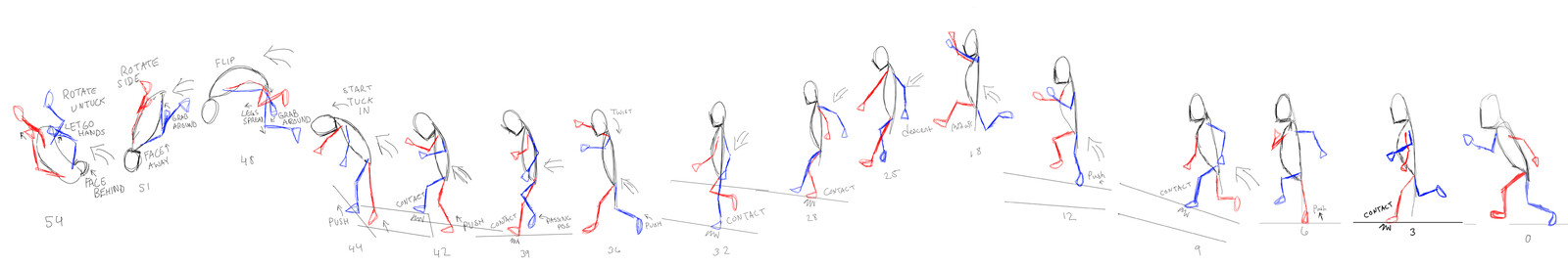 Tara Langhorne - Parkour 3D Animation