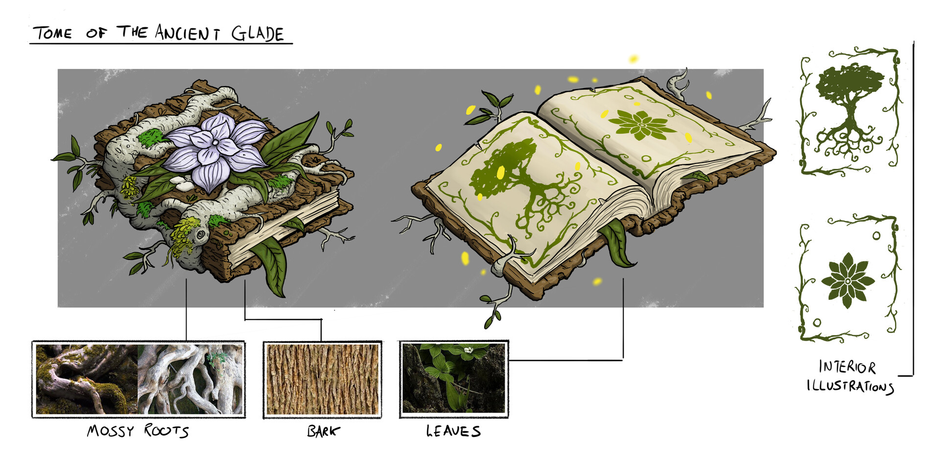 Andrew Sheppard - Tome of the Ancient Glade