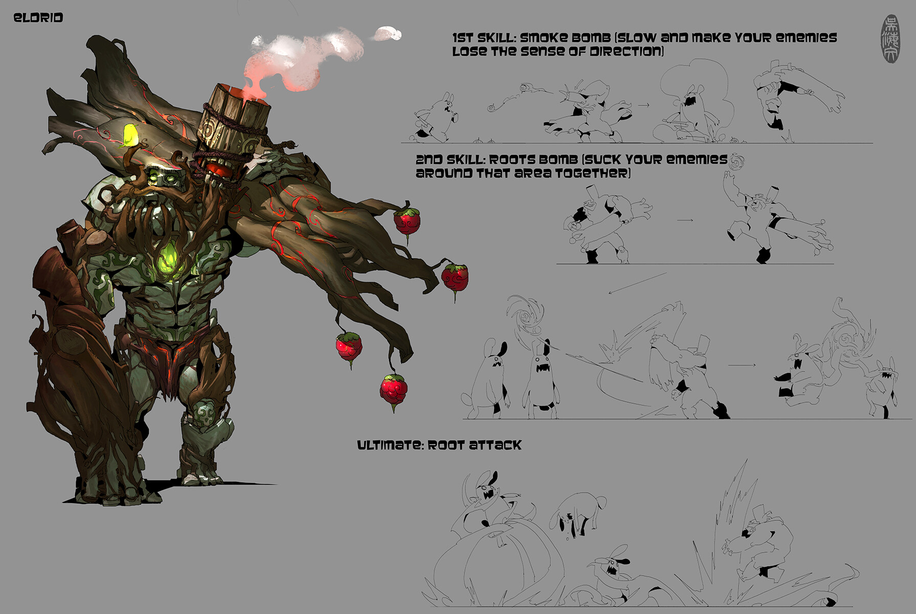 ArtStation - Battleborn Eldrid character idea