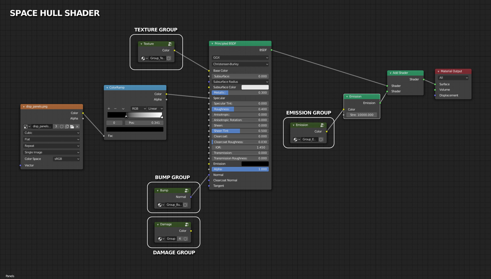 Alexey Lugovoy - Space Hull Shader