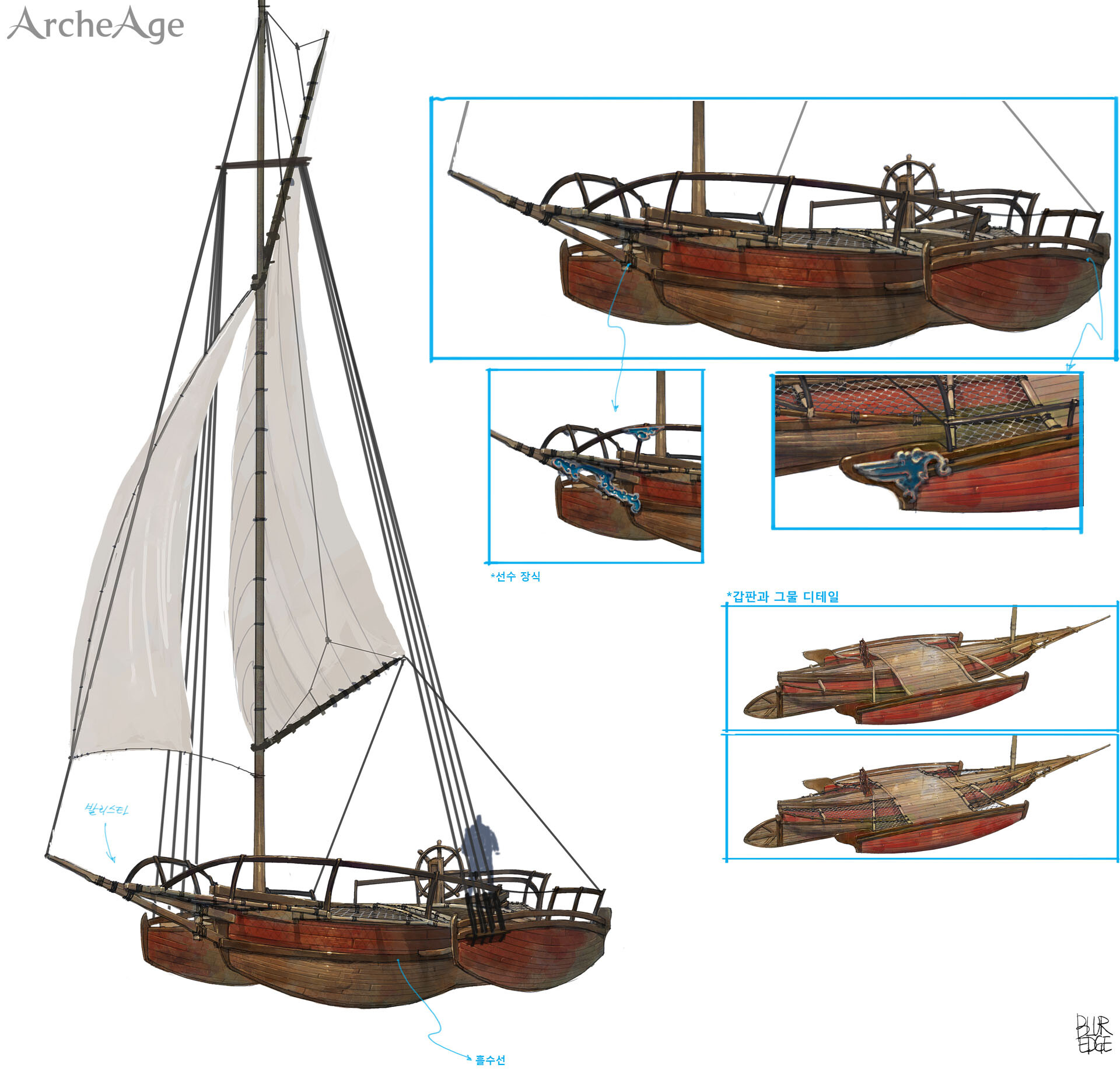 ArtStation - Archeage / speedboat