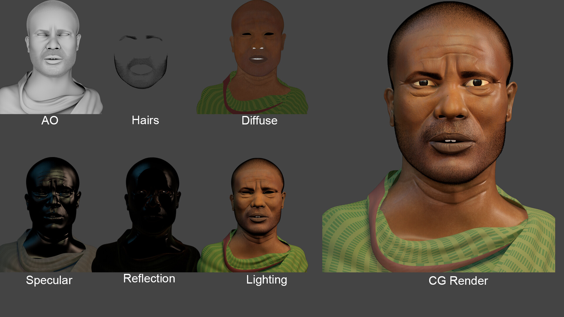 Mayur Jaiswal - Commoner