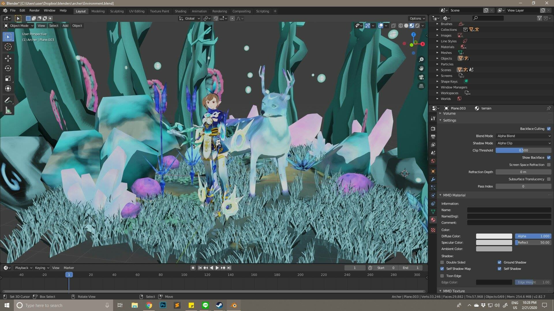 Ariya Susanto - Sylvete 3D Character