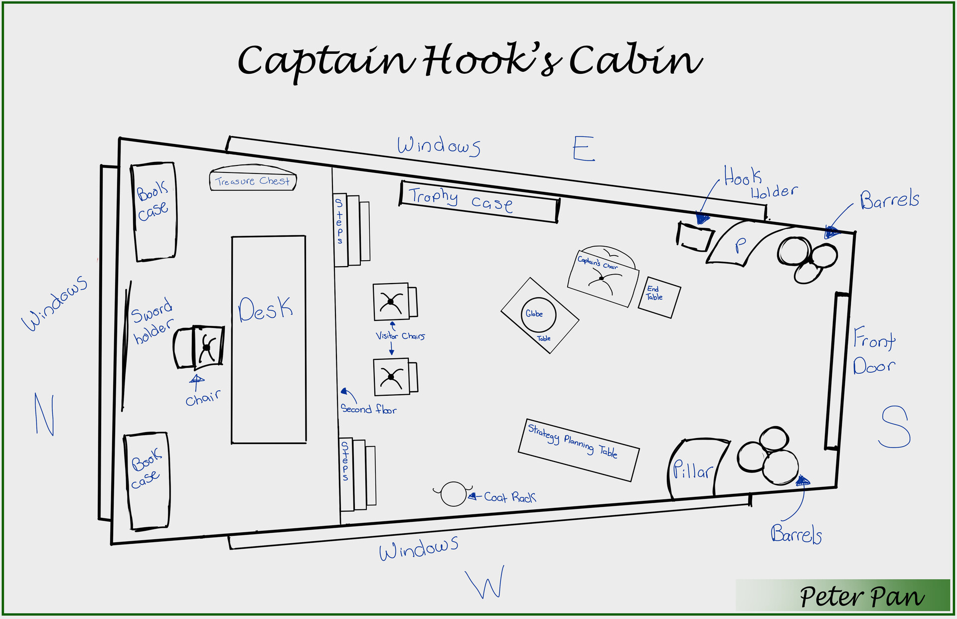 ArtStation - Map Layouts