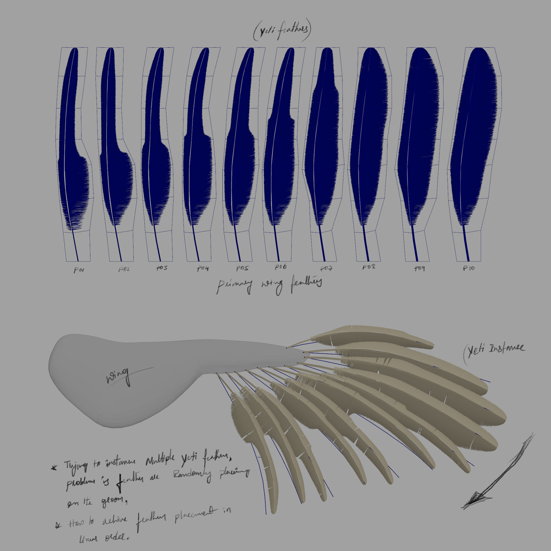 ArtStation - Yeti Feathers |R&D