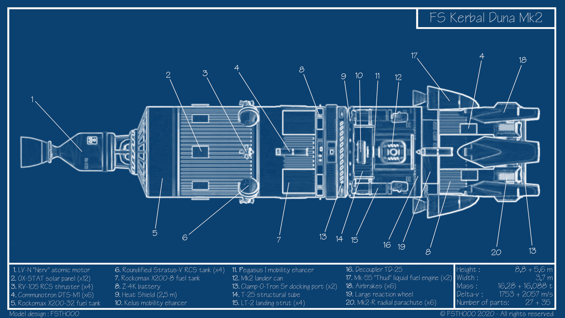 ArtStation - FS Kerbal Duna Mk2 - KSP blueprint