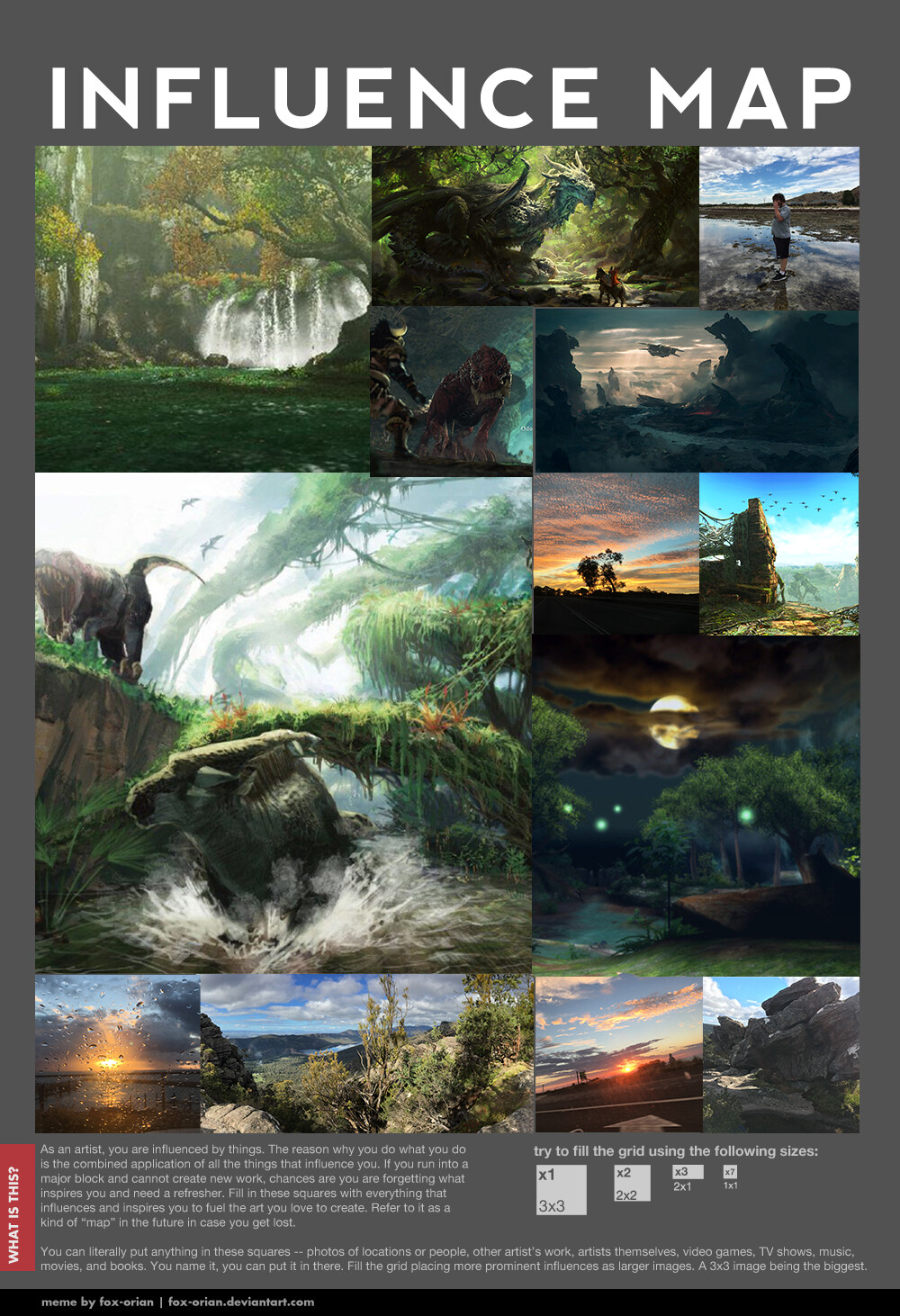 ArtStation - Influence map