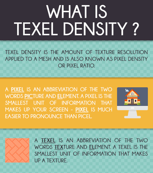 Chris Green - What is Texel Density? - A Layman's guide.