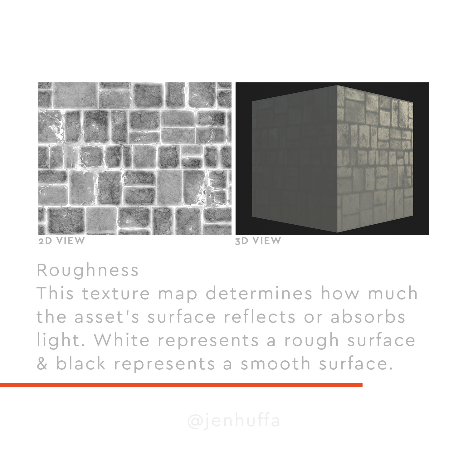 Jen Huffa - Different Types of Texture Maps