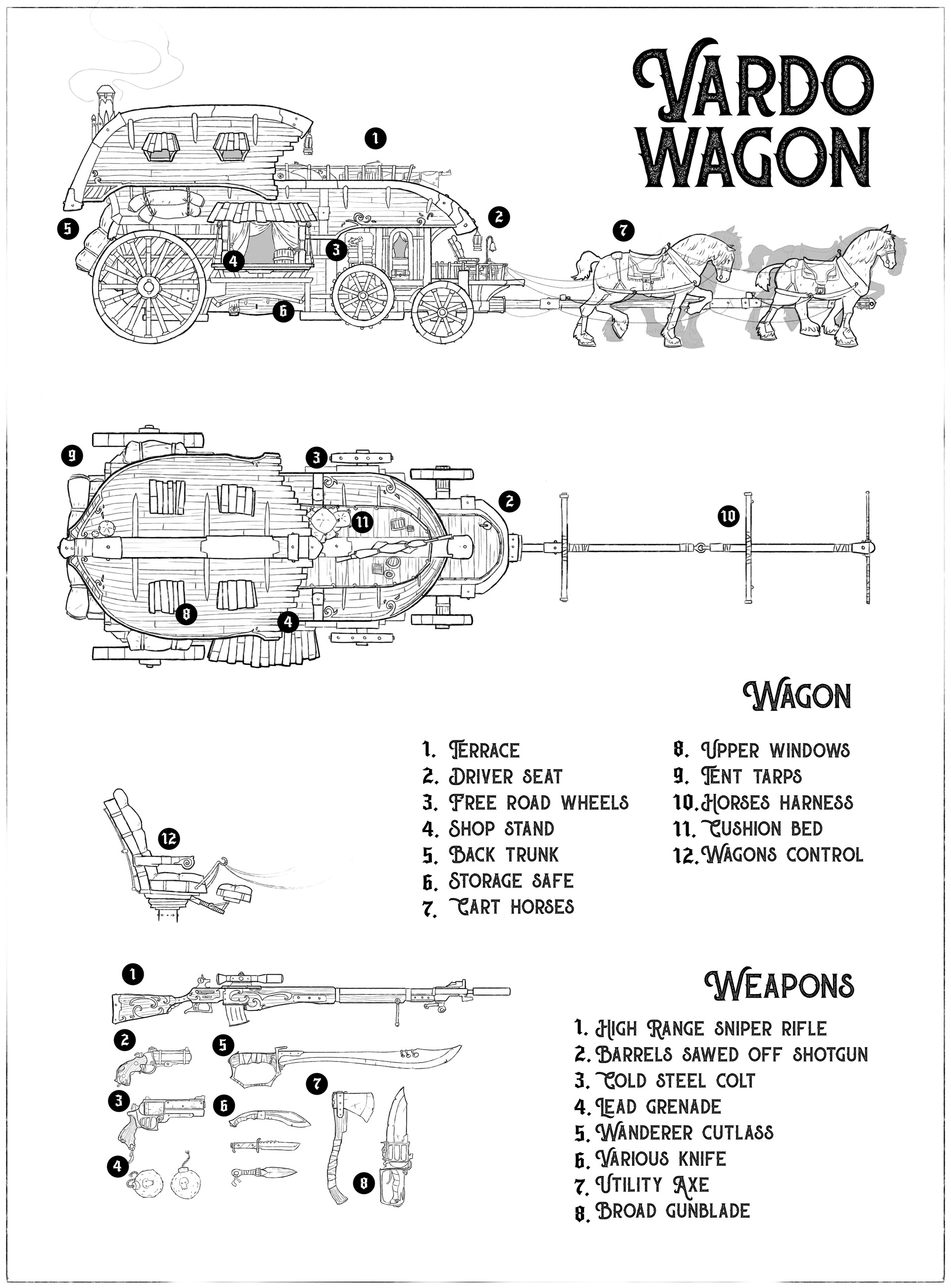 ArtStation - "Vardo Wagon"