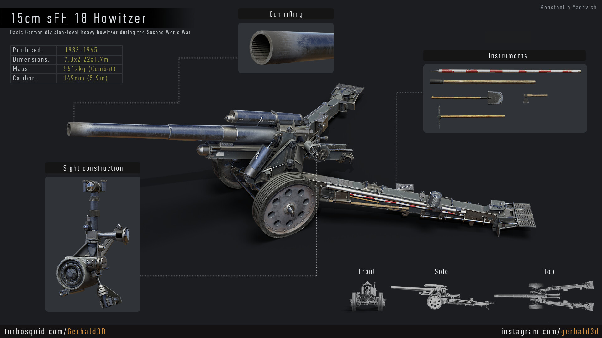 Konstantin Gerhald3D - 15cm SFH 18 Gameready model