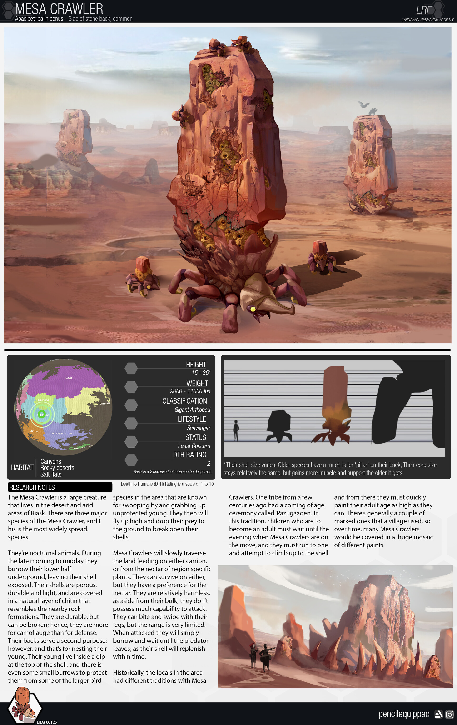 ArtStation - Bestiary - New Template and recent creatures