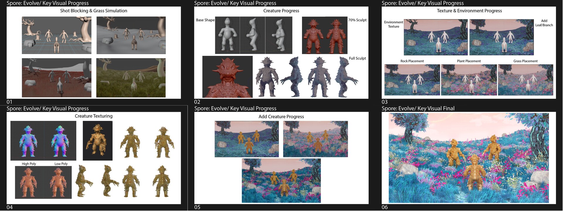 Teeraphat Ngamvitroje - SPORE: Evolve - Remaster Game Concept