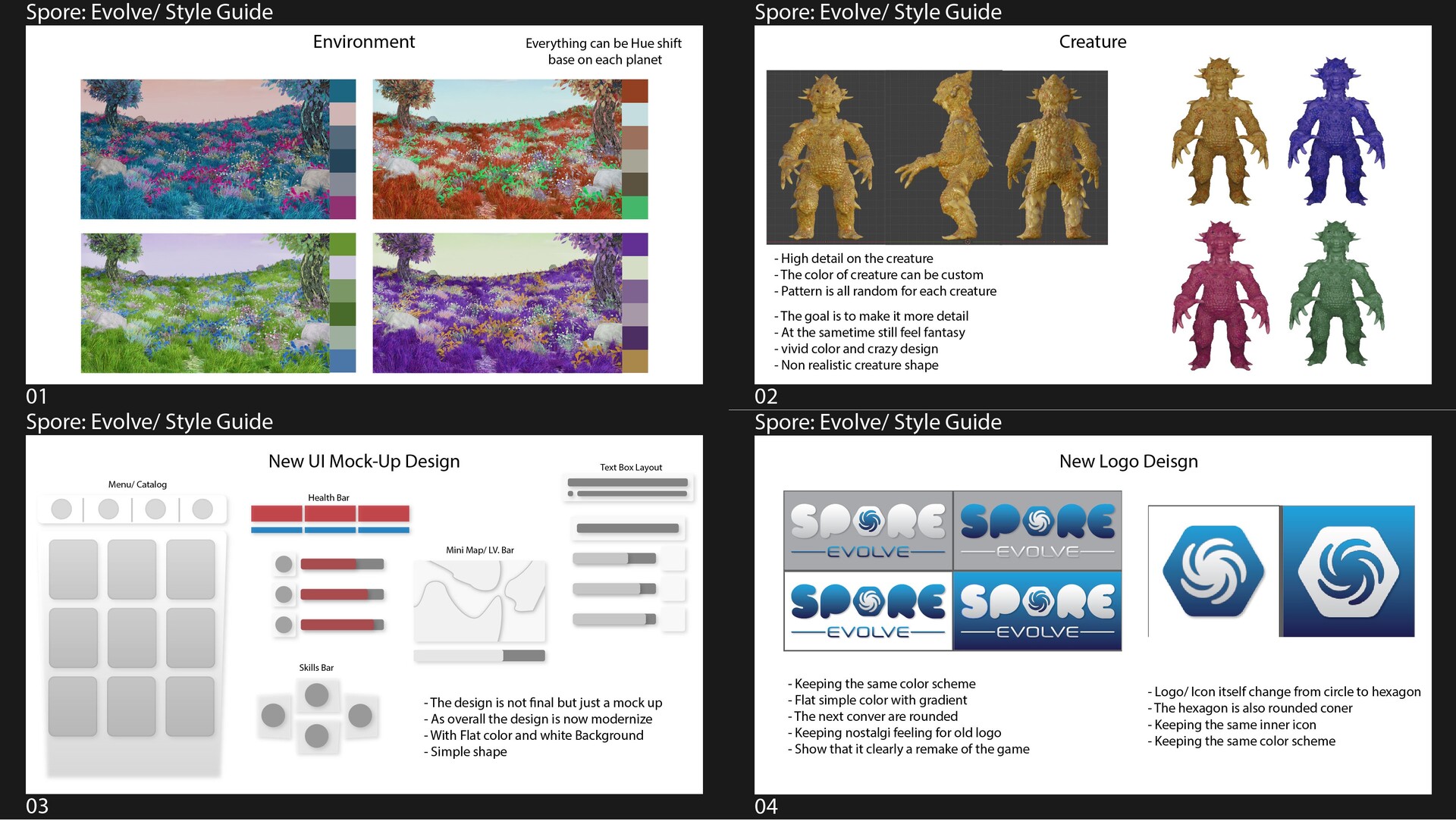Teeraphat Ngamvitroje - SPORE: Evolve - Remaster Game Concept