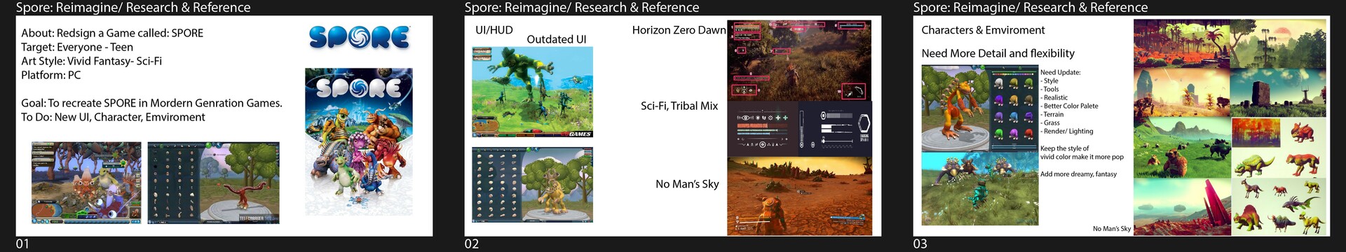 Teeraphat Ngamvitroje - SPORE: Evolve - Remaster Game Concept