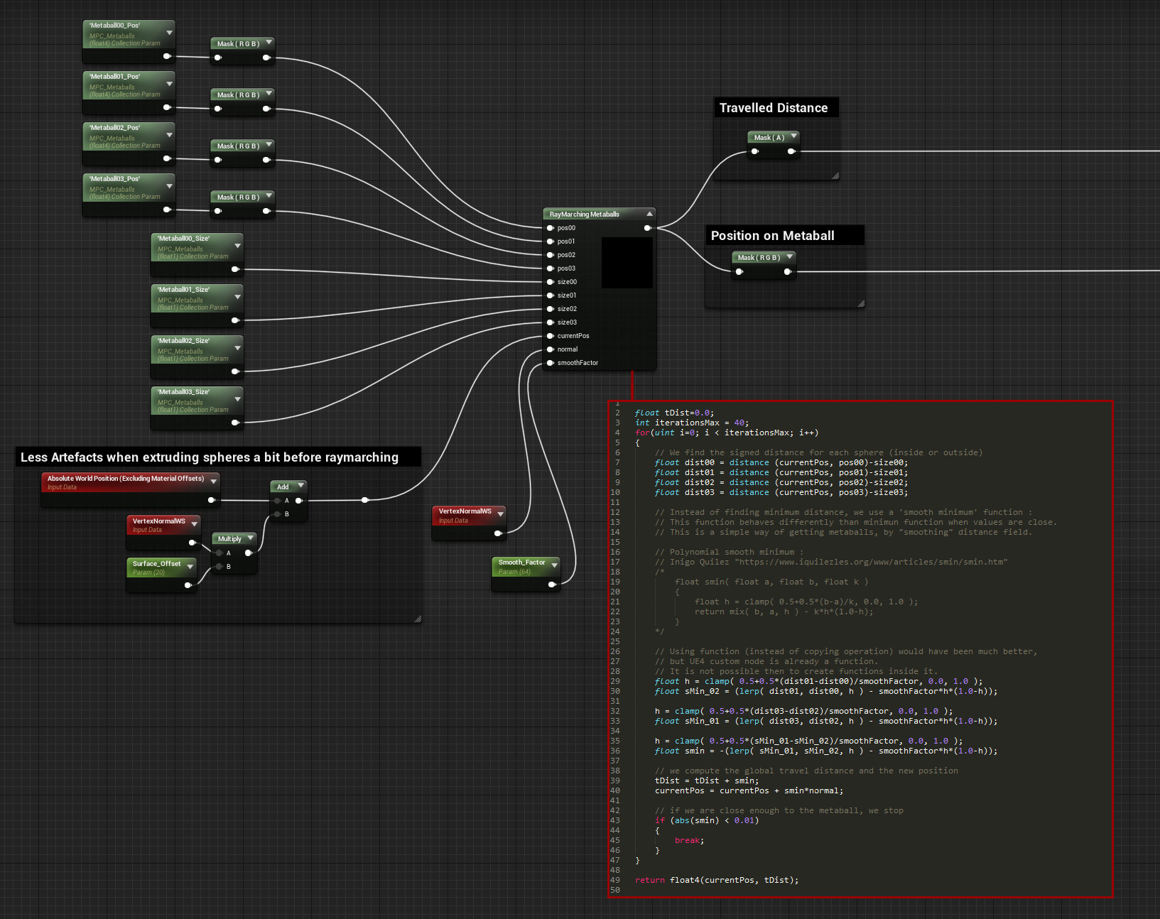 Maxime Grange - Metaballs ShadowMaps and SSS
