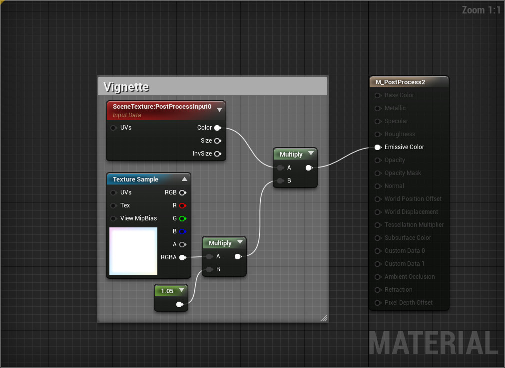 Joyce Student - Assignment 3: Post Process with Particles
