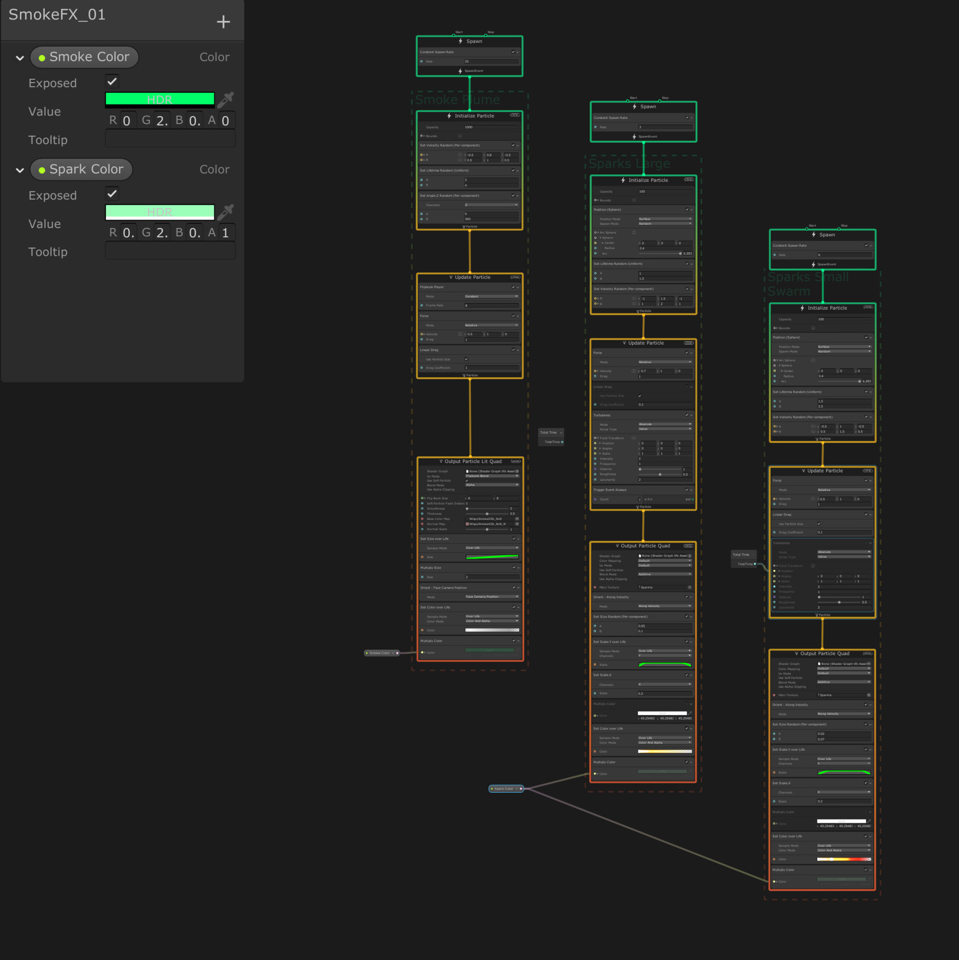 Ethan Menebroker - VFX Smoke and Light Practice
