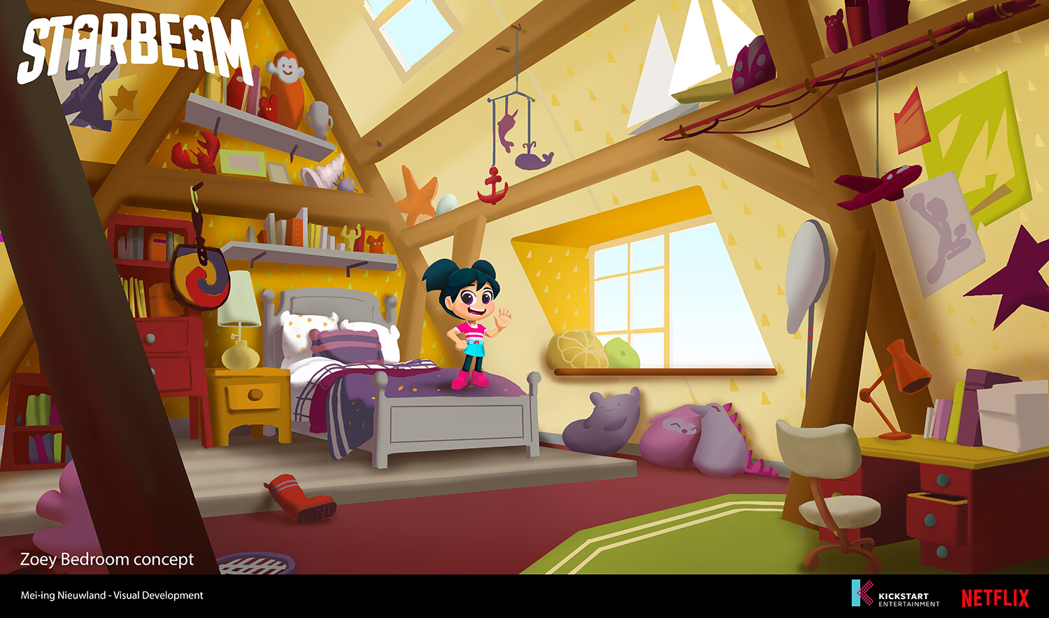 Ming85 - Starbeam locations Vis Dev